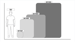 How Big Is a 50x60 Throw Blanket? Choose the Right Fit - Comma Home