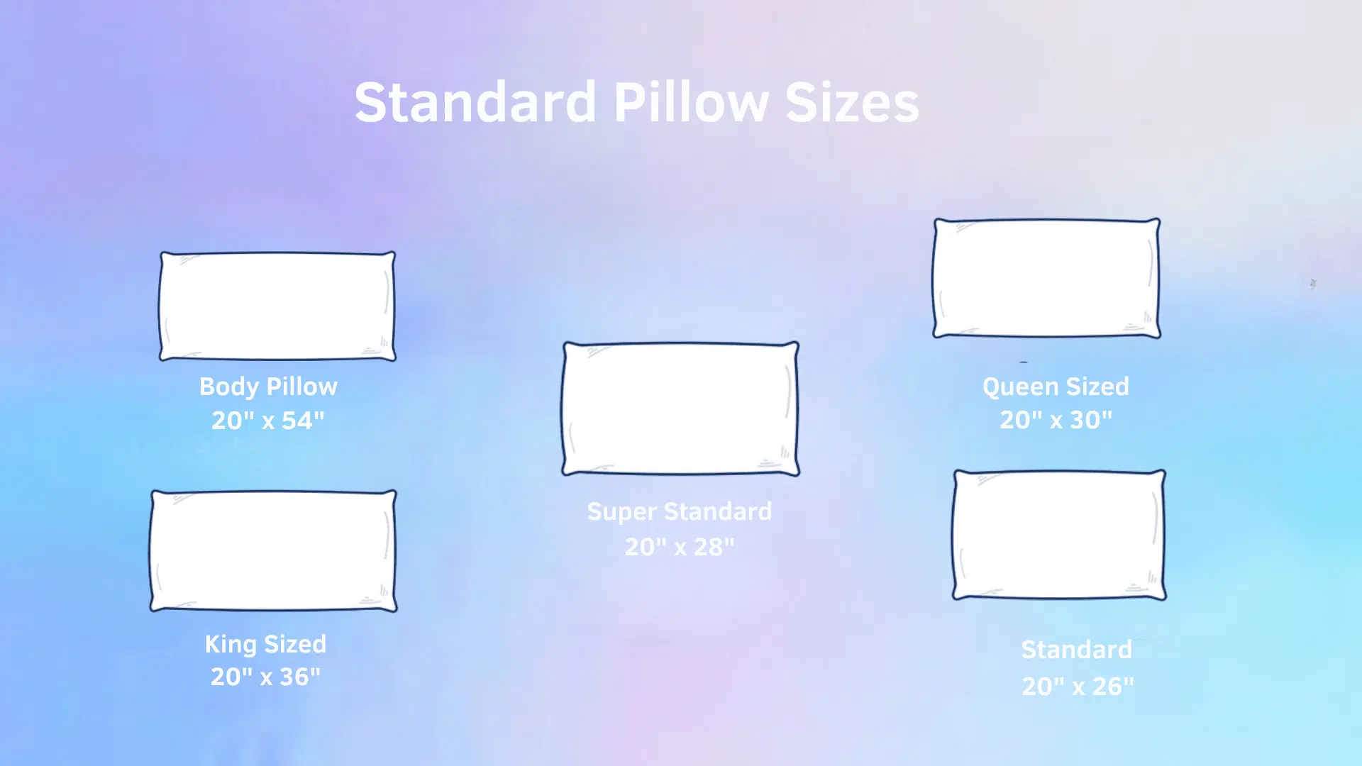 What Size is a Standard Pillow? The Ultimate Complete Guide - Comma Home