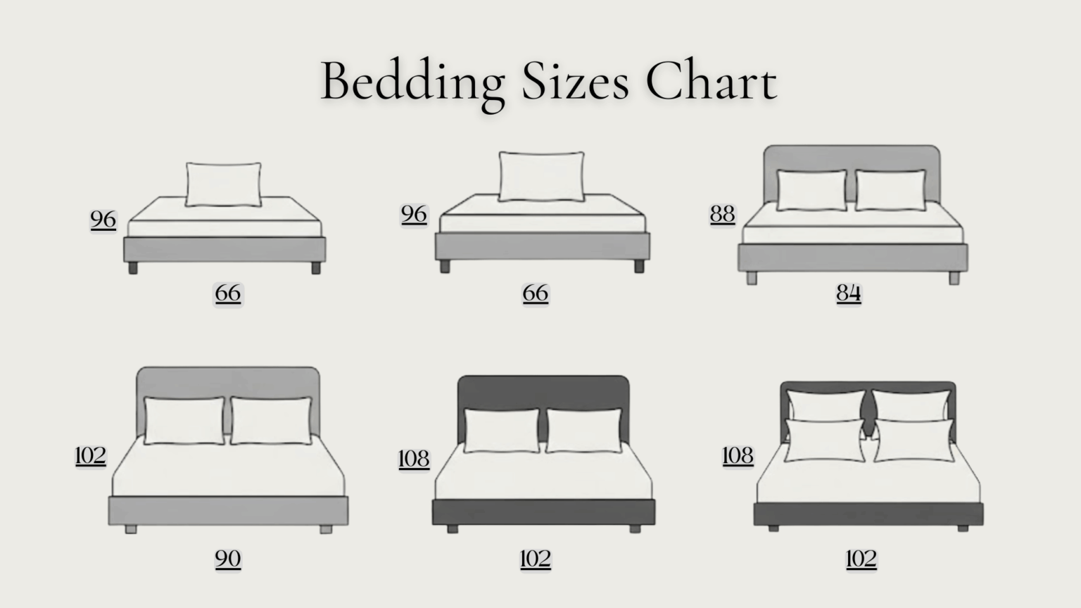 Complete Bedding Size Chart for Every Bed Type - Comma Home