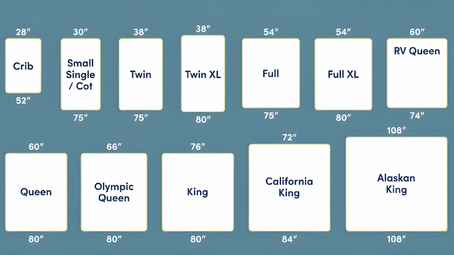 What are the Measurements of a Queen Bed? Comparison Guide - Comma Home